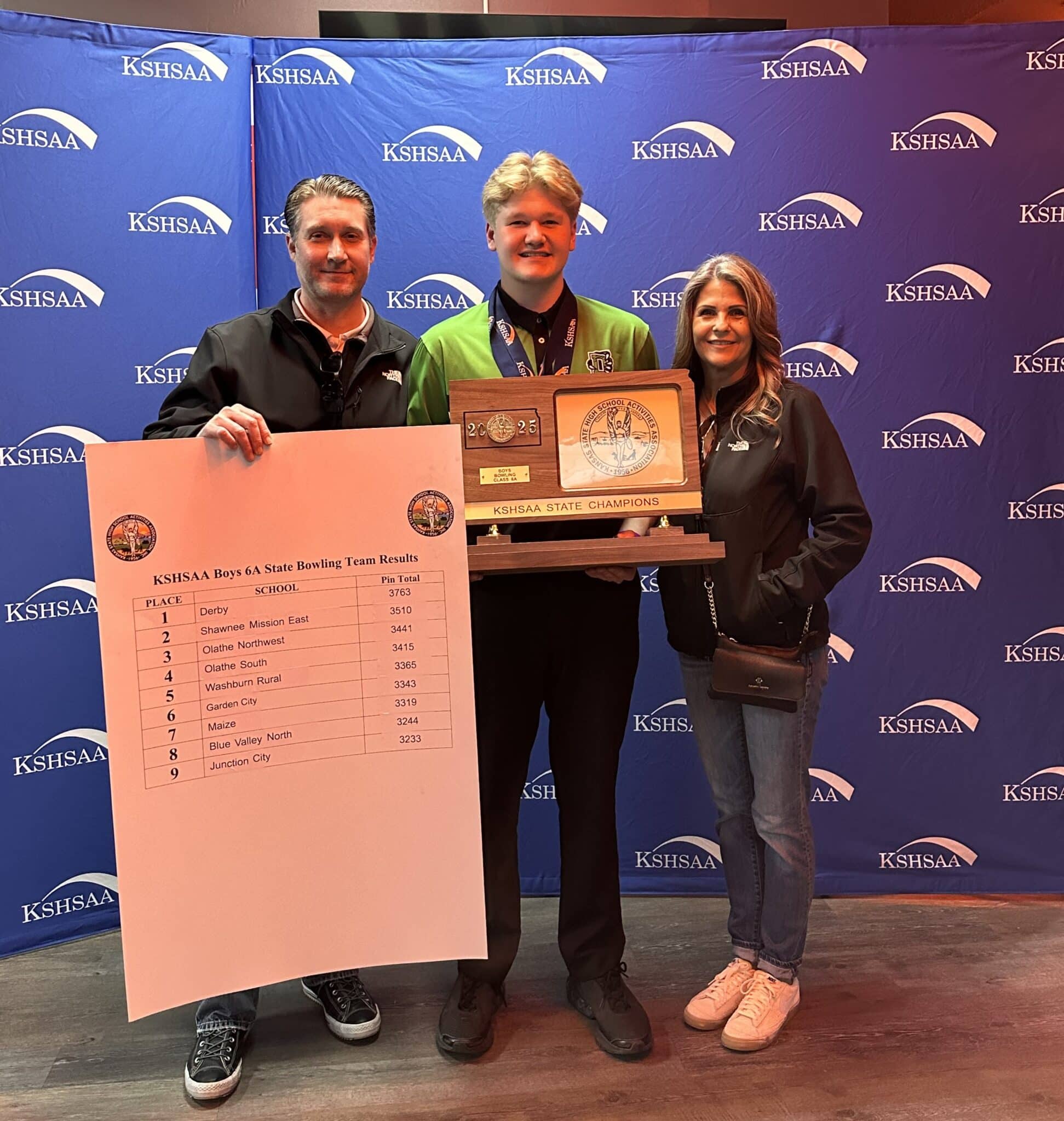 Derby’s Cash Carnes – Athlete Spotlight – Presented by Todd Benway ...